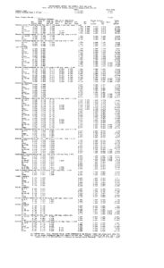 Mill Levy Sheet 2023-2024 - Welcome to Day County, South Dakota!